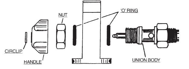 Atkinson Tankmaster Fitting Instructions - Fuel Dump