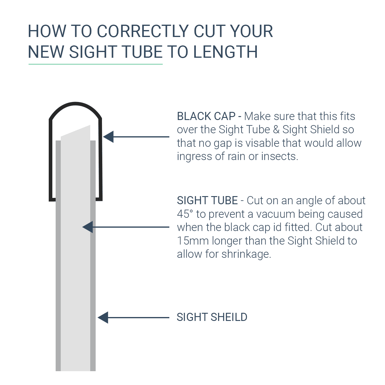 Sight Gauge Level Ball | Level Indicator for your Heating Oil Tank