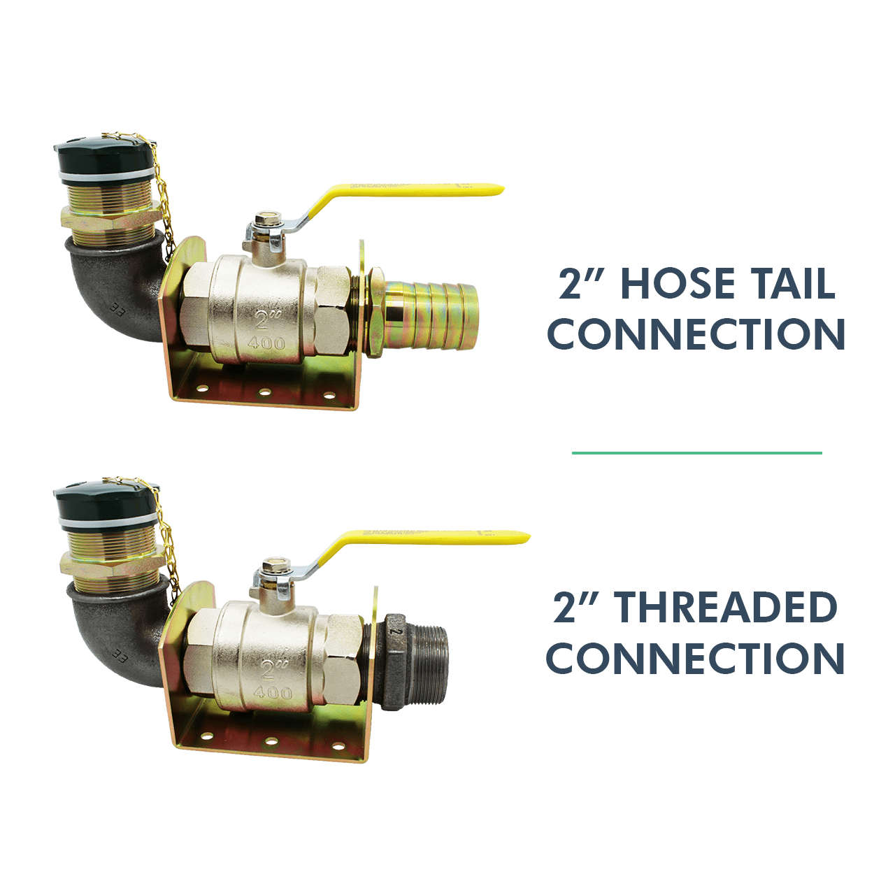 Remote Offset Fill Point Kit | Fuel Dump